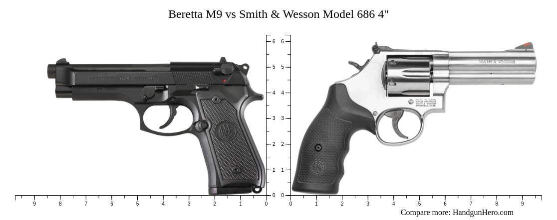 Beretta M9 vs Smith & Wesson Model 686 4" size comparison | Handgun Hero