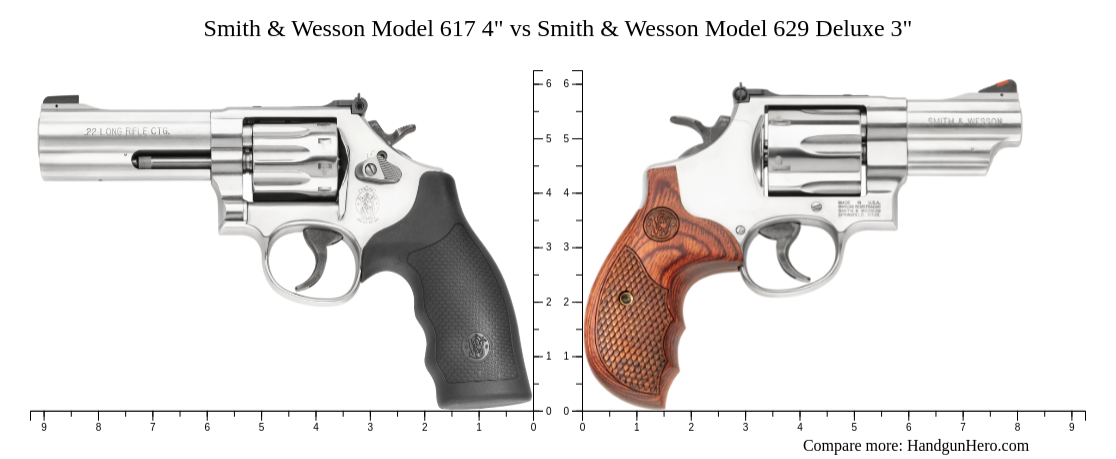 Smith And Wesson Model 617 4 Vs Smith And Wesson Model 629 Deluxe 3 Size