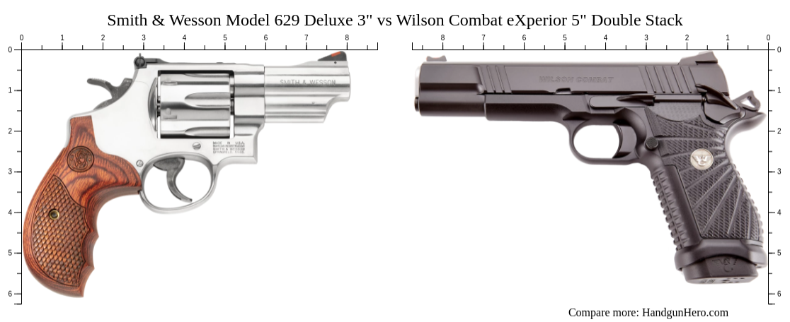 Smith & Wesson Model 629 Deluxe 3" vs Wilson Combat eXperior 5" Double Stack size comparison ...