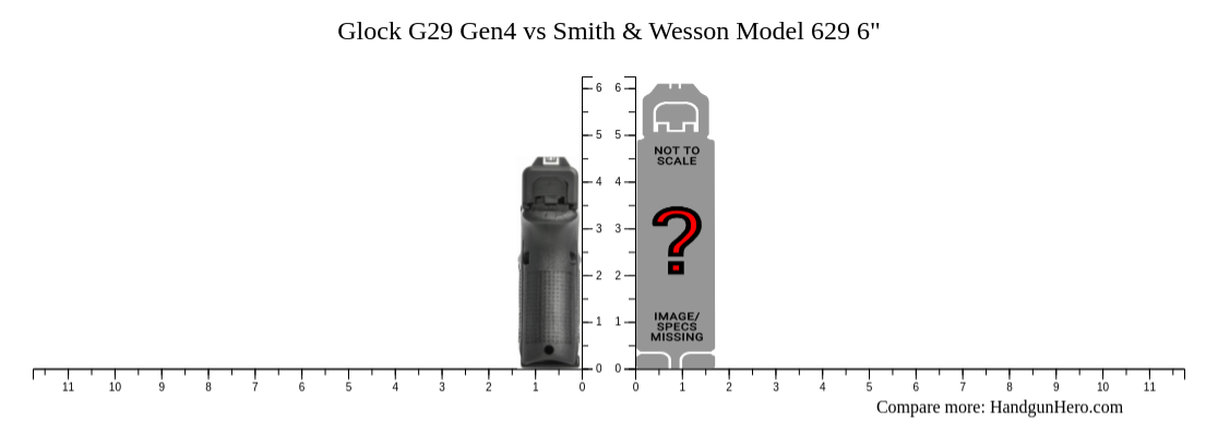 Glock G29 Gen4 vs Smith & Wesson Model 629 6" size comparison | Handgun ...