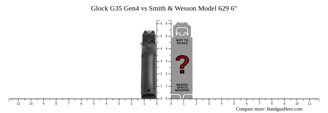 Glock G35 Gen4 vs Smith & Wesson Model 629 6" size comparison | Handgun ...