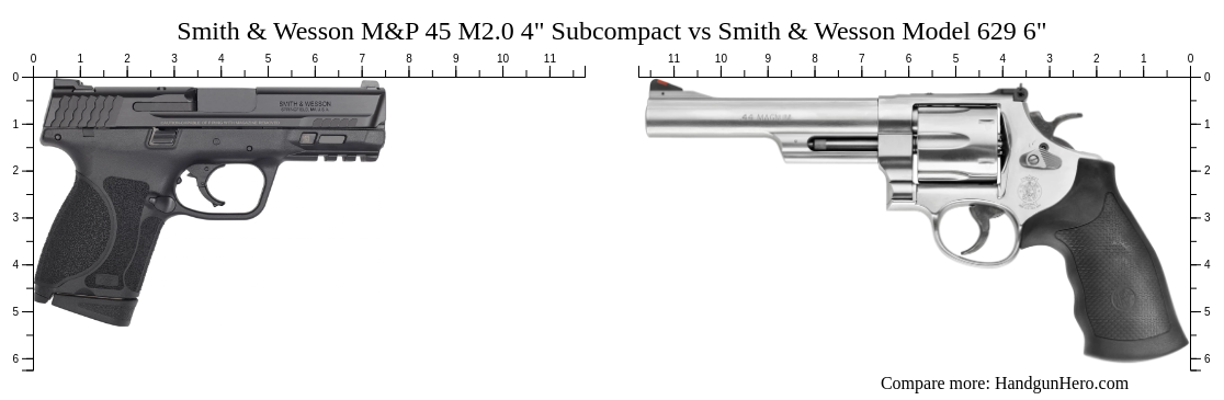 Smith & Wesson M&P 45 M2.0 4" Subcompact vs Smith & Wesson Model 629 6 ...
