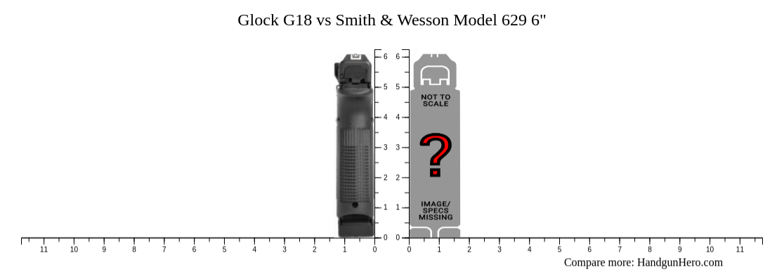 Glock G18 vs Smith & Wesson Model 629 6" size comparison | Handgun Hero
