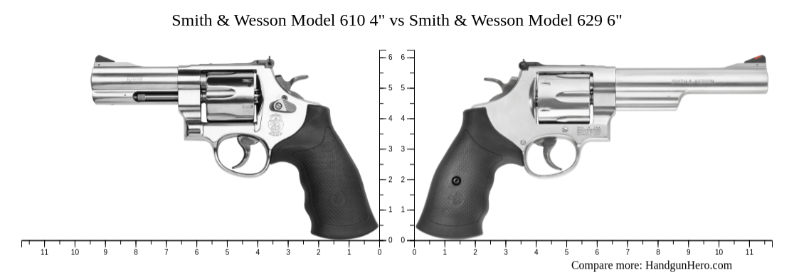 Smith & Wesson Model 610 4" vs Smith & Wesson Model 629 6" size ...