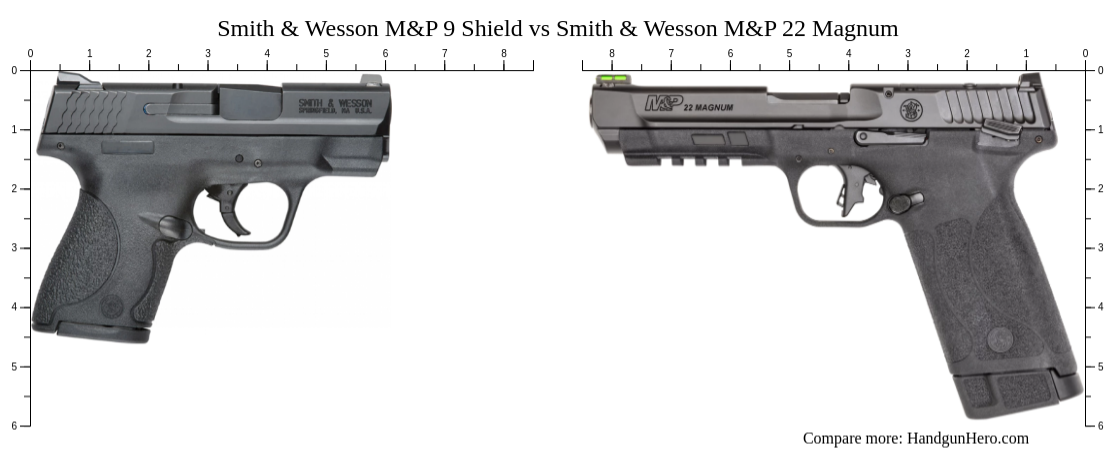 Smith & Wesson M&P 9 Shield vs Smith & Wesson M&P 22 Magnum size ...