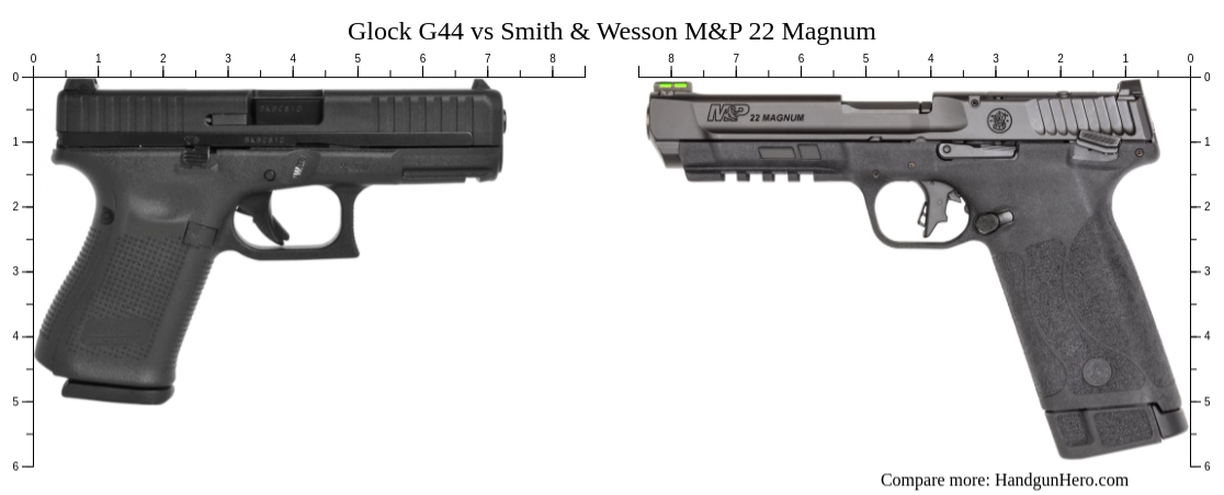 Glock G44 vs Smith & Wesson M&P 22 Magnum size comparison | Handgun Hero