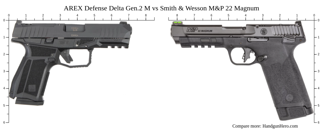 AREX Defense Delta Gen.2 M vs Smith & Wesson M&P 22 Magnum size ...