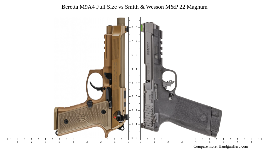Beretta M9A4 Full Size vs Smith & Wesson M&P 22 Magnum size comparison ...