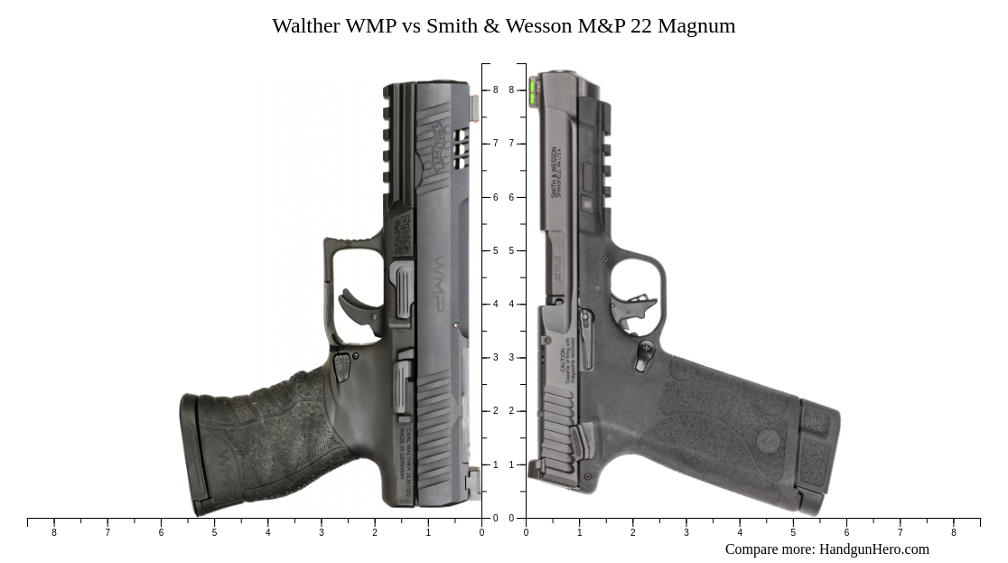 Walther WMP vs Smith & Wesson M&P 22 Magnum size comparison | Handgun Hero