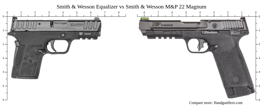 Smith & Wesson Equalizer vs Smith & Wesson M&P 22 Magnum size ...