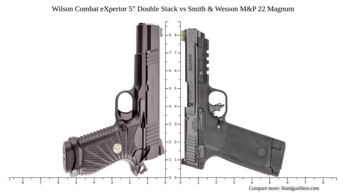 Wilson Combat eXperior 5" Double Stack vs Smith & Wesson M&P 22 Magnum size comparison | Handgun ...