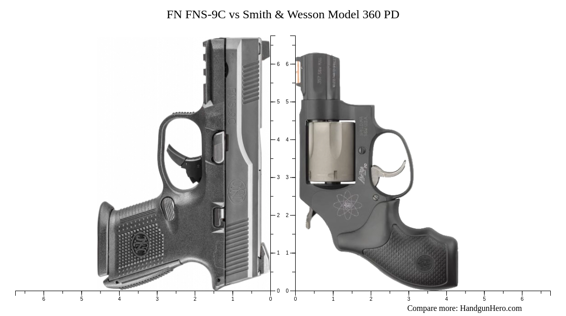 FN FNS-9C vs Smith & Wesson Model 360 PD size comparison | Handgun Hero