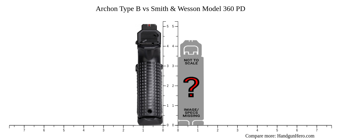 Archon Type B vs Smith & Wesson Model 360 PD size comparison | Handgun Hero