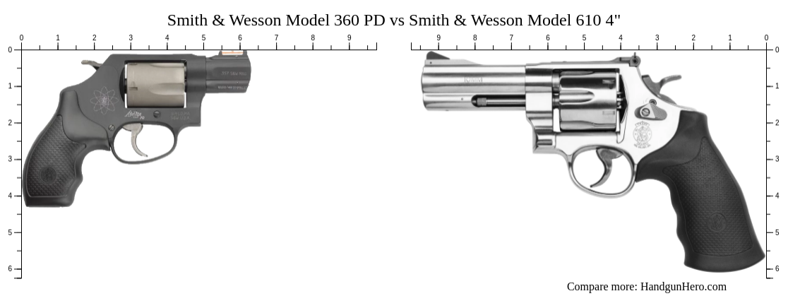 Smith & Wesson Model 360 PD vs Smith & Wesson Model 610 4" size comparison | Handgun Hero