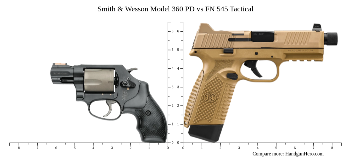 Smith & Wesson Model 360 PD vs FN 545 Tactical size comparison ...
