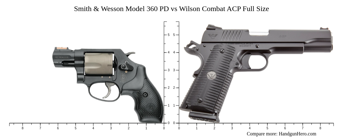Smith & Wesson Model 360 PD vs Wilson Combat ACP Full Size size ...