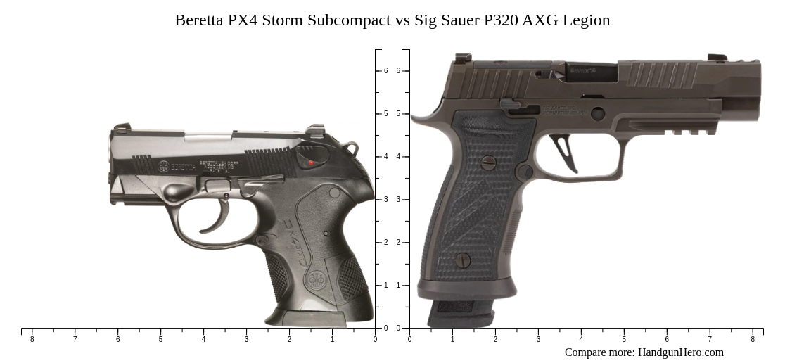 Beretta PX4 Storm Subcompact vs Sig Sauer P320 AXG Legion size comparison | Handgun Hero
