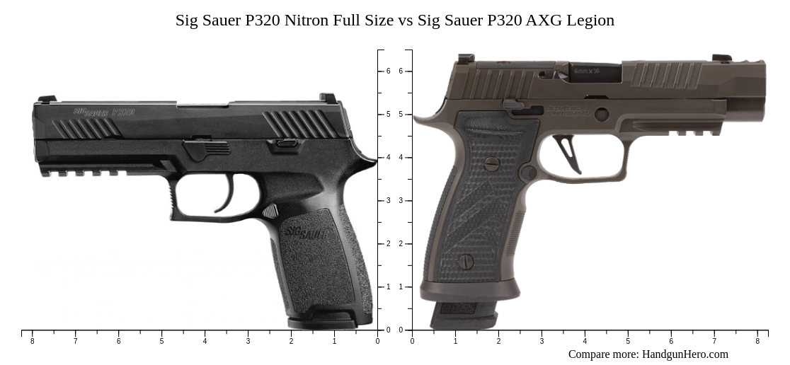 Sig Sauer P320 Nitron Full Size vs Sig Sauer P320 AXG Legion size ...