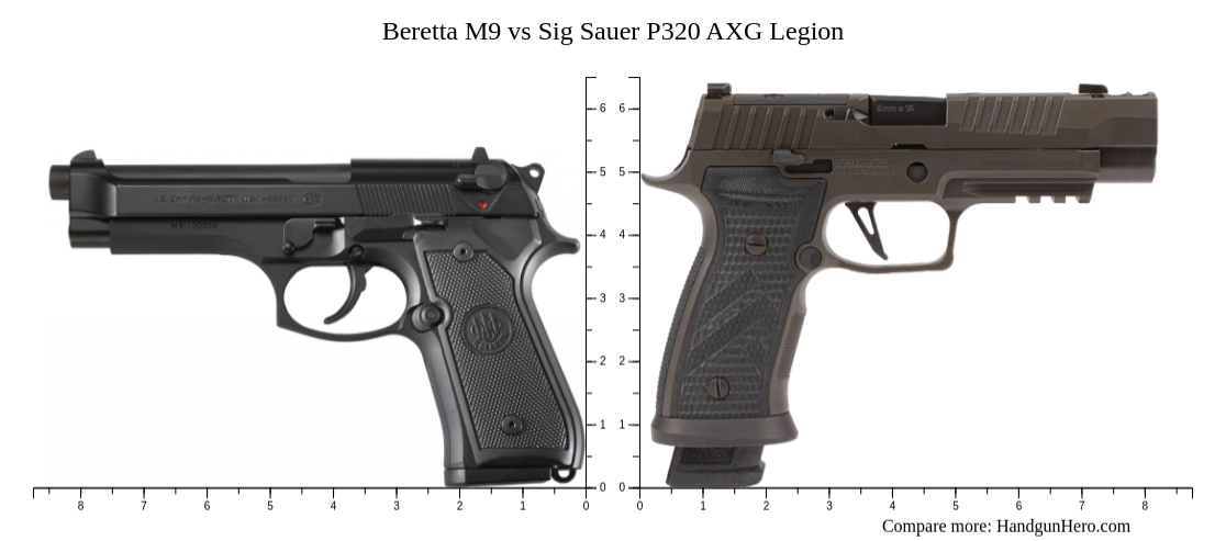 Beretta M9 vs Sig Sauer P320 AXG Legion size comparison | Handgun Hero