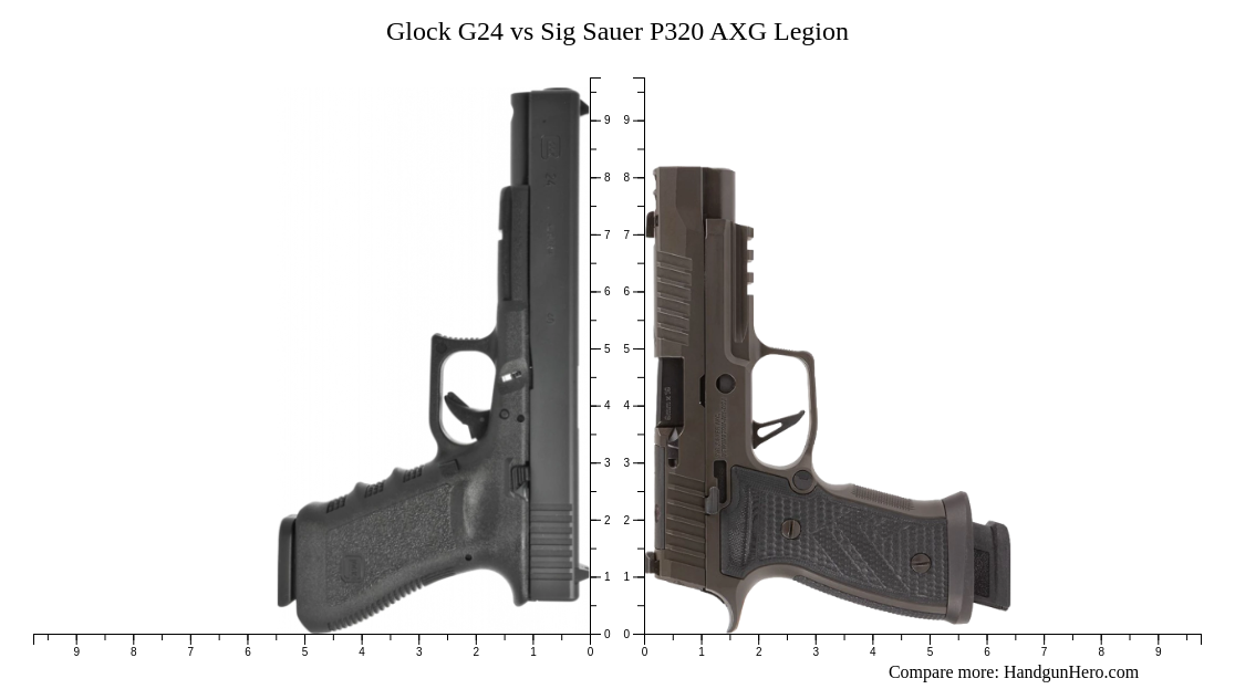 Glock G24 vs Sig Sauer P320 AXG Legion size comparison | Handgun Hero