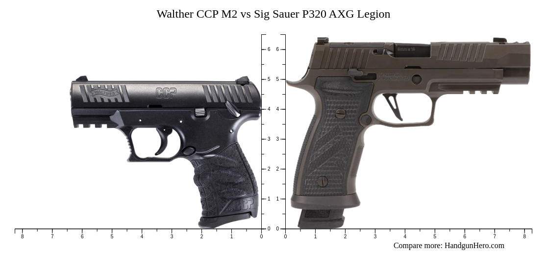Walther CCP M2 vs Sig Sauer P320 AXG Legion size comparison | Handgun Hero