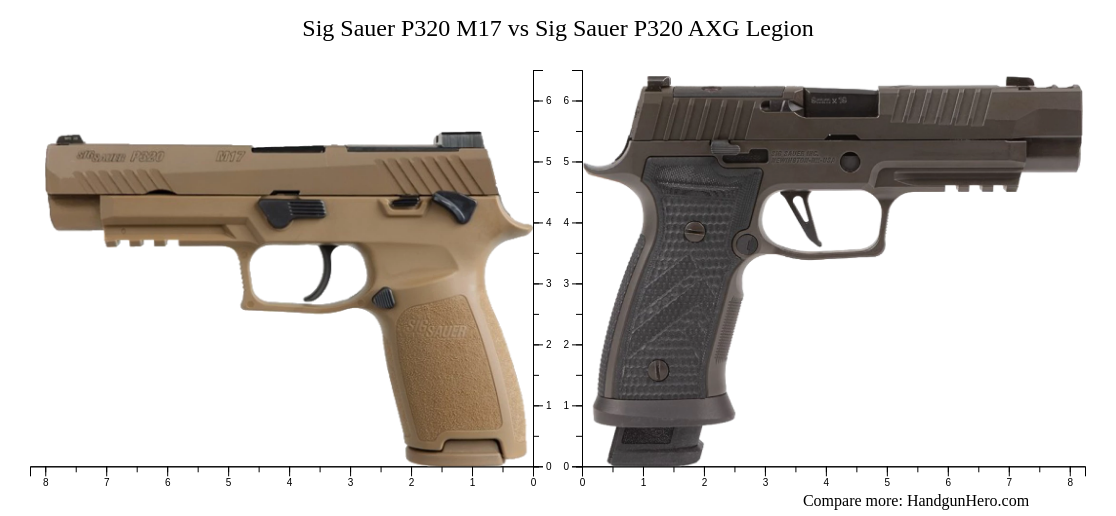Sig Sauer P320 M17 vs Sig Sauer P320 AXG Legion size comparison | Handgun Hero