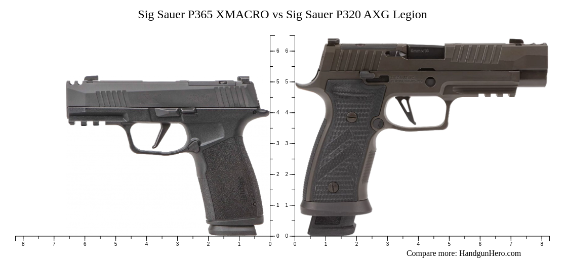Sig Sauer P365 XMACRO vs Sig Sauer P320 AXG Legion size comparison | Handgun Hero