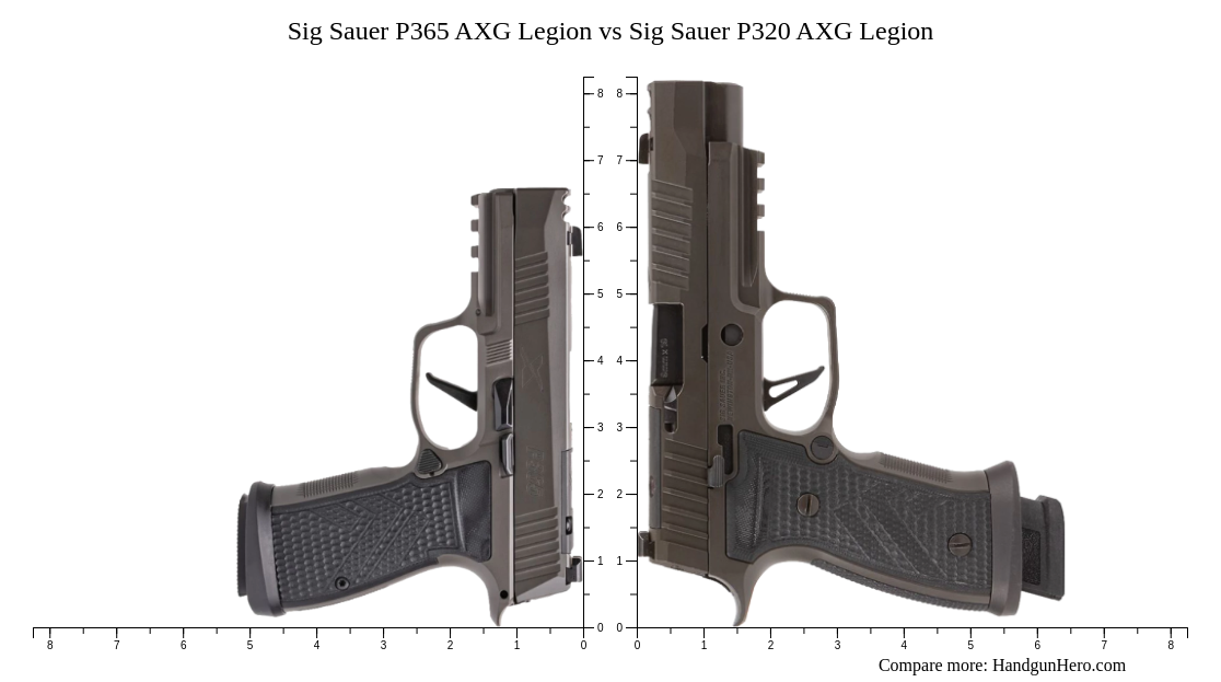 Sig Sauer P365 AXG Legion vs Sig Sauer P320 AXG Legion size comparison | Handgun Hero