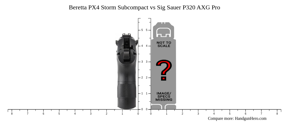 Beretta PX4 Storm Subcompact vs Sig Sauer P320 AXG Pro size comparison | Handgun Hero