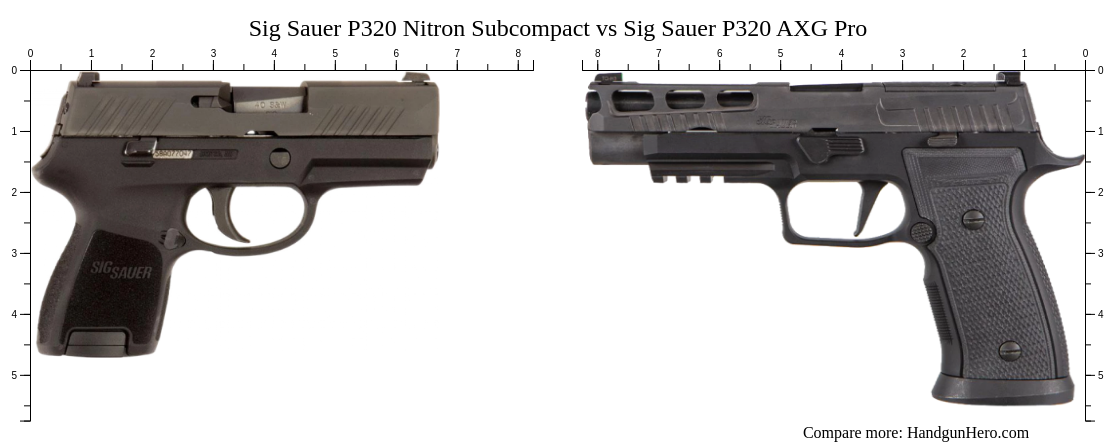 Sig Sauer P320 Nitron Subcompact vs Sig Sauer P320 AXG Pro size comparison | Handgun Hero