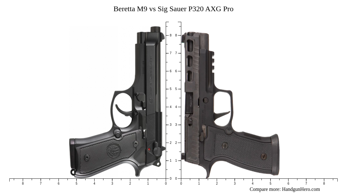 Beretta M9 vs Sig Sauer P320 AXG Pro size comparison | Handgun Hero