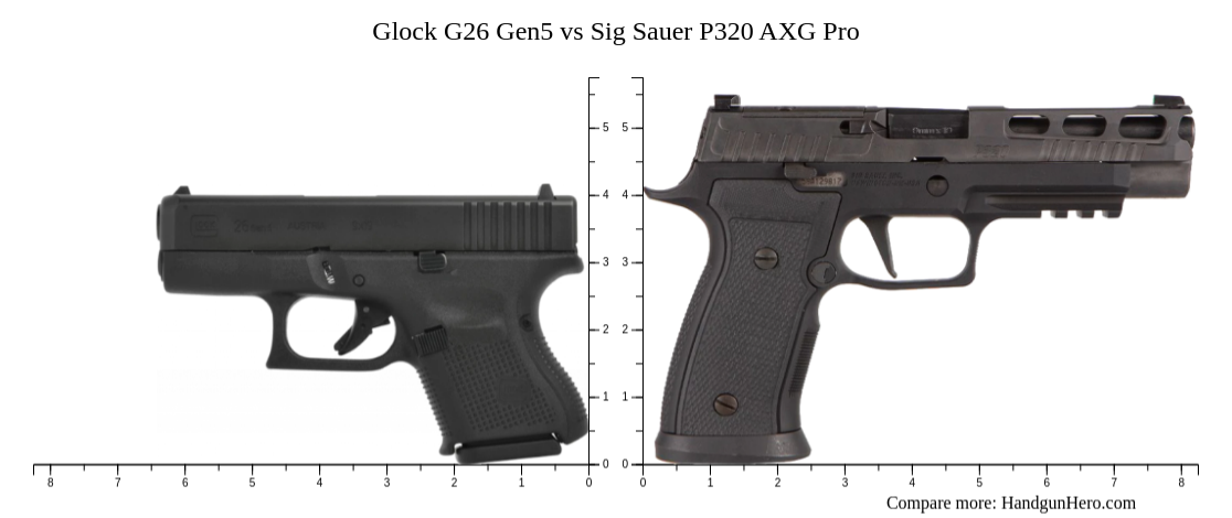 Glock G26 Gen5 vs Sig Sauer P320 AXG Pro size comparison | Handgun Hero