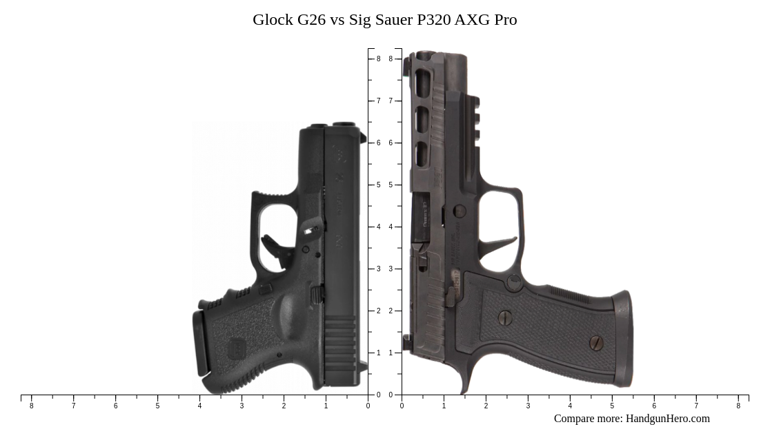Glock G26 vs Sig Sauer P320 AXG Pro size comparison | Handgun Hero