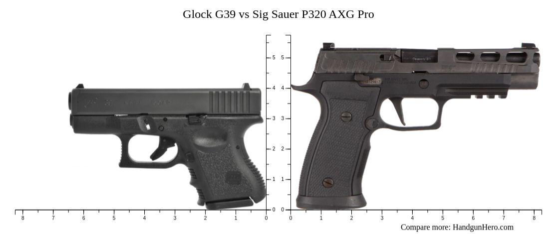Glock G39 vs Sig Sauer P320 AXG Pro size comparison | Handgun Hero