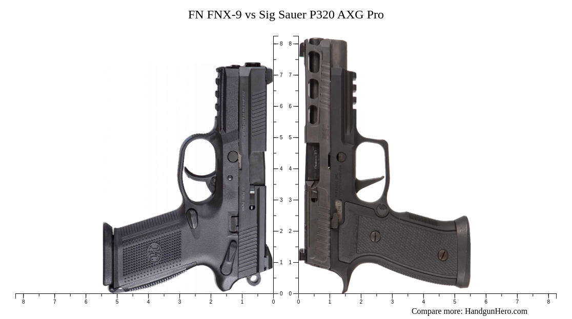 FN FNX-9 vs Sig Sauer P320 AXG Pro size comparison | Handgun Hero