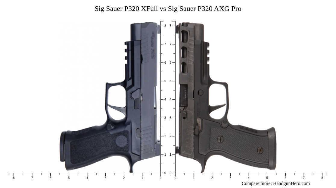 Sig Sauer P320 XFull vs Sig Sauer P320 AXG Pro size comparison ...