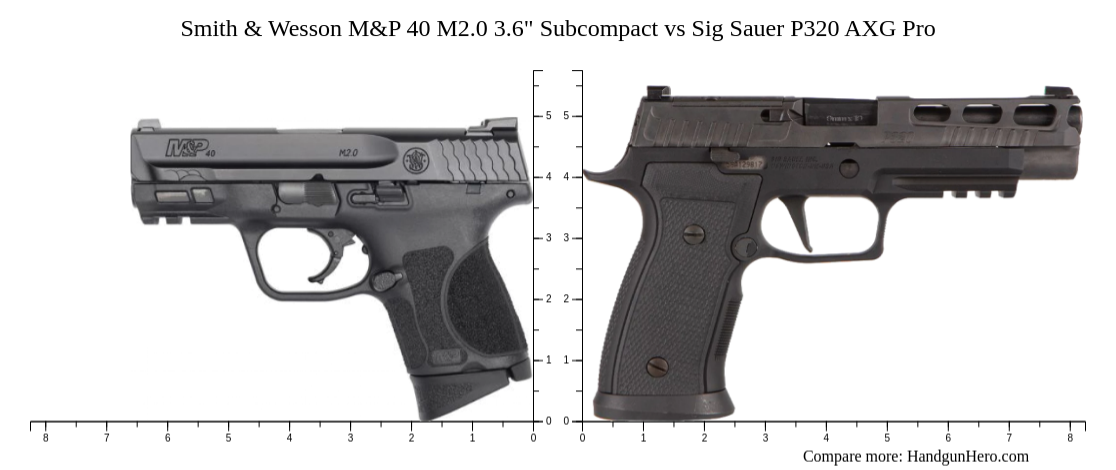 Smith & Wesson M&P 40 M2.0 3.6" Subcompact vs Sig Sauer P320 AXG Pro ...