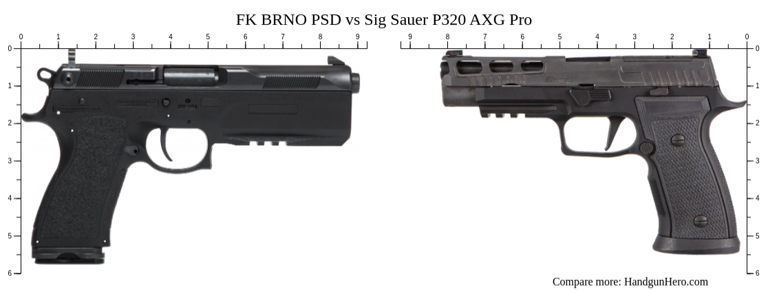 FK BRNO PSD vs Sig Sauer P320 AXG Pro size comparison | Handgun Hero