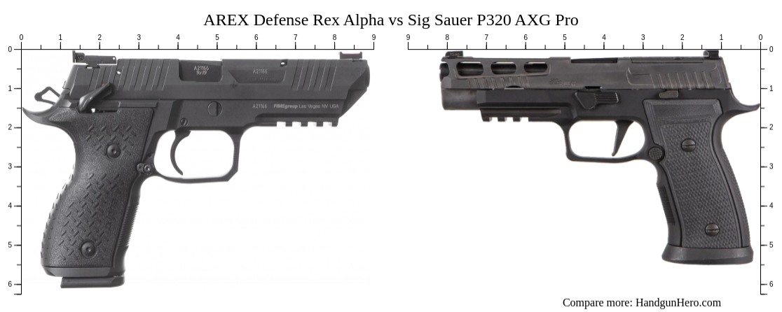 AREX Defense Rex Alpha vs Sig Sauer P320 AXG Pro size comparison ...