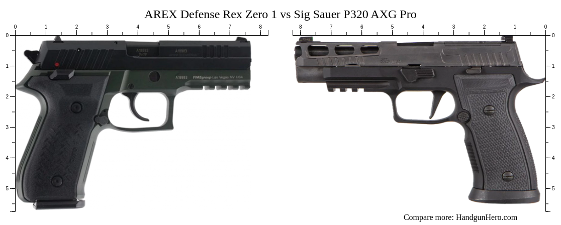 AREX Defense Rex Zero 1 vs Sig Sauer P320 AXG Pro size comparison ...