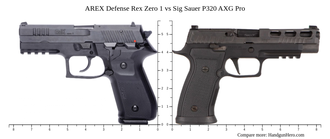 AREX Defense Rex Zero 1 vs Sig Sauer P320 AXG Pro size comparison ...