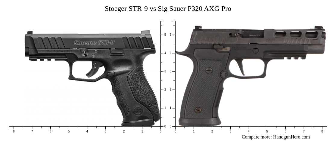 Stoeger STR-9 vs Sig Sauer P320 AXG Pro size comparison | Handgun Hero