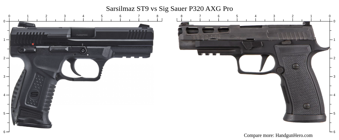 Sarsilmaz ST9 vs Sig Sauer P320 AXG Pro size comparison | Handgun Hero