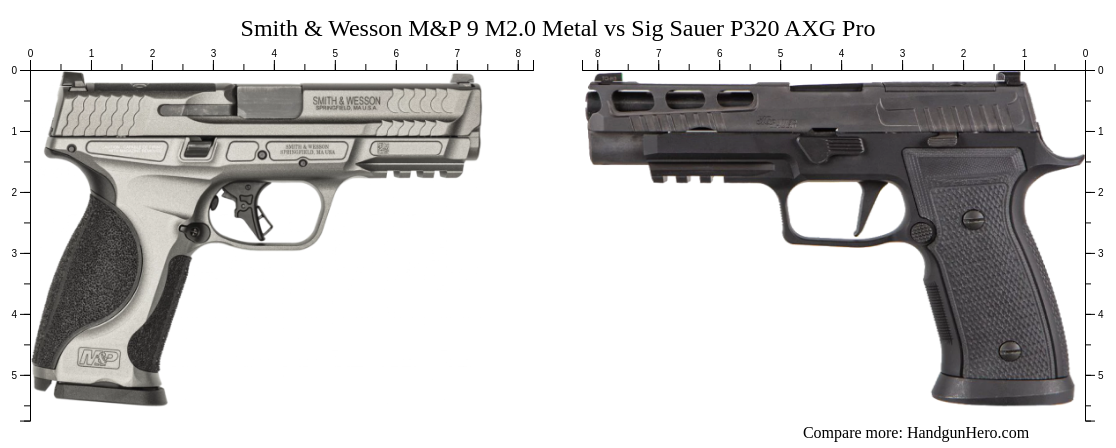 Smith & Wesson M&P 9 M2.0 Metal vs Sig Sauer P320 AXG Pro size ...