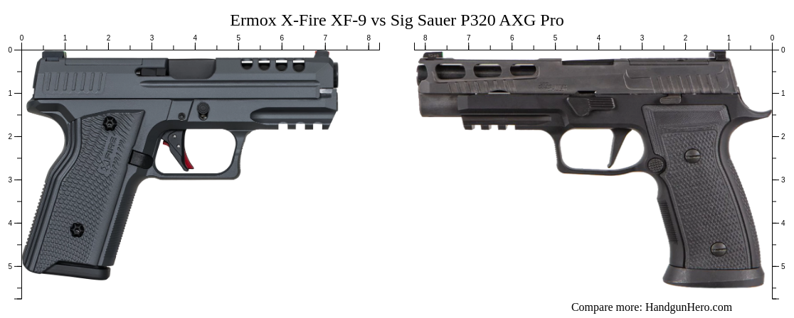 Ermox X-Fire XF-9 vs Sig Sauer P320 AXG Pro size comparison | Handgun Hero