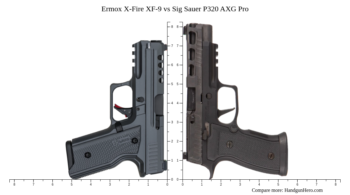 Ermox X-Fire XF-9 vs Sig Sauer P320 AXG Pro size comparison | Handgun Hero
