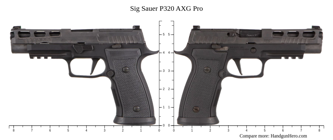 Compare Sig Sauer P320 AXG Pro size against other handguns | Handgun Hero