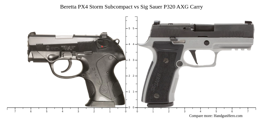 Beretta PX4 Storm Subcompact vs Sig Sauer P320 AXG Carry size comparison | Handgun Hero