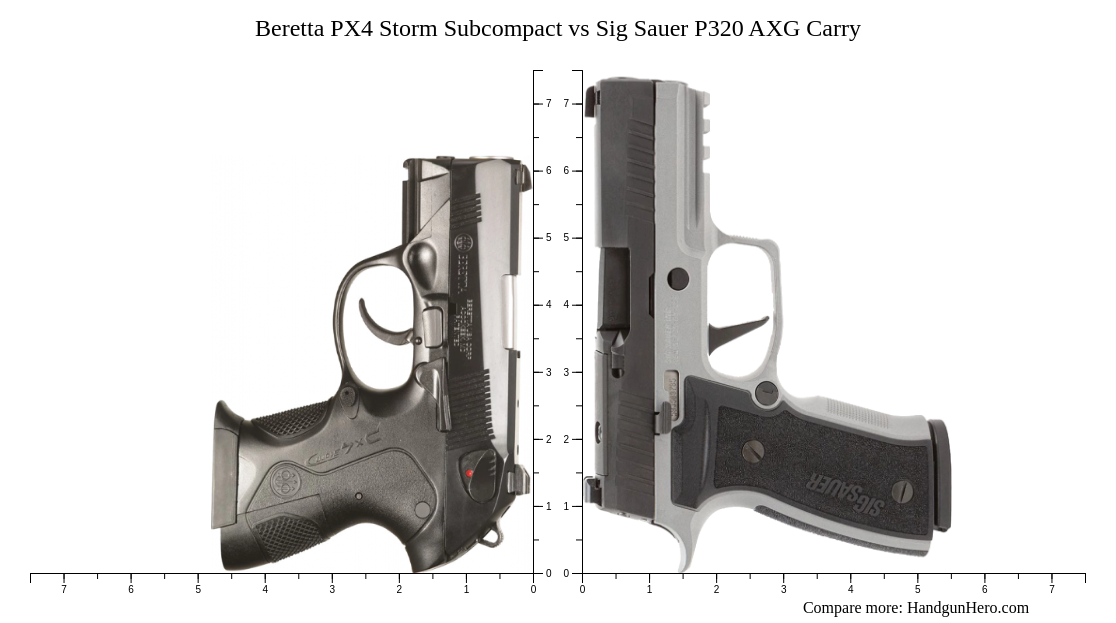 Beretta PX4 Storm Subcompact vs Sig Sauer P320 AXG Carry size comparison | Handgun Hero