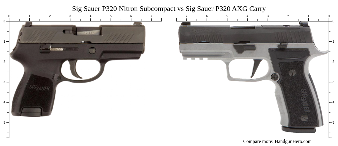 Sig Sauer P320 Nitron Subcompact vs Sig Sauer P320 AXG Carry size comparison | Handgun Hero